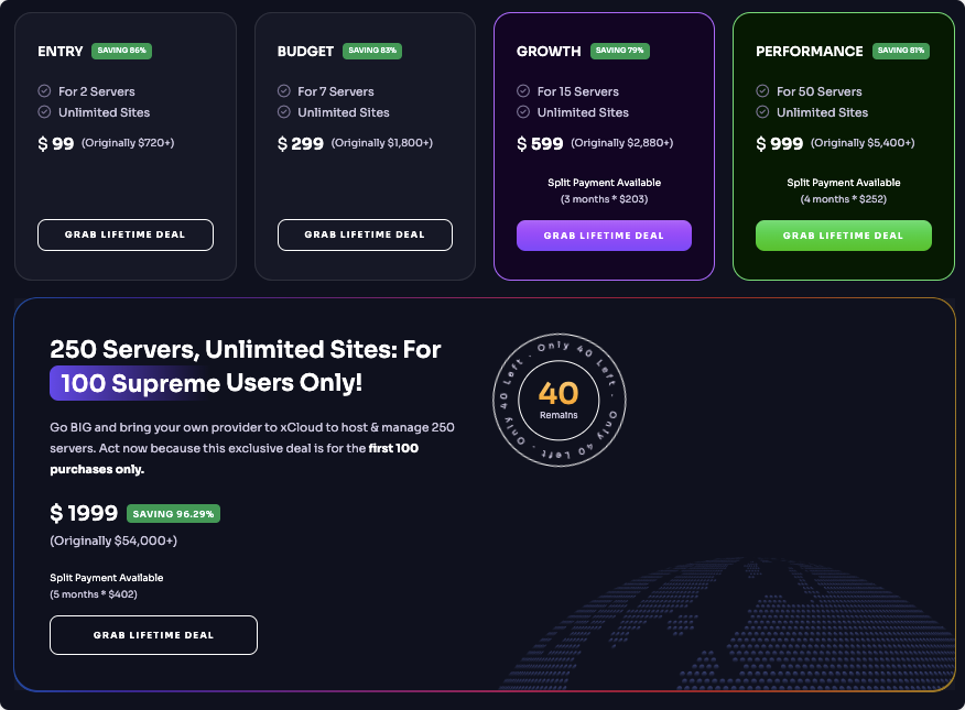 How Pricing Plans And Billing Work In xCloud? - xCloud