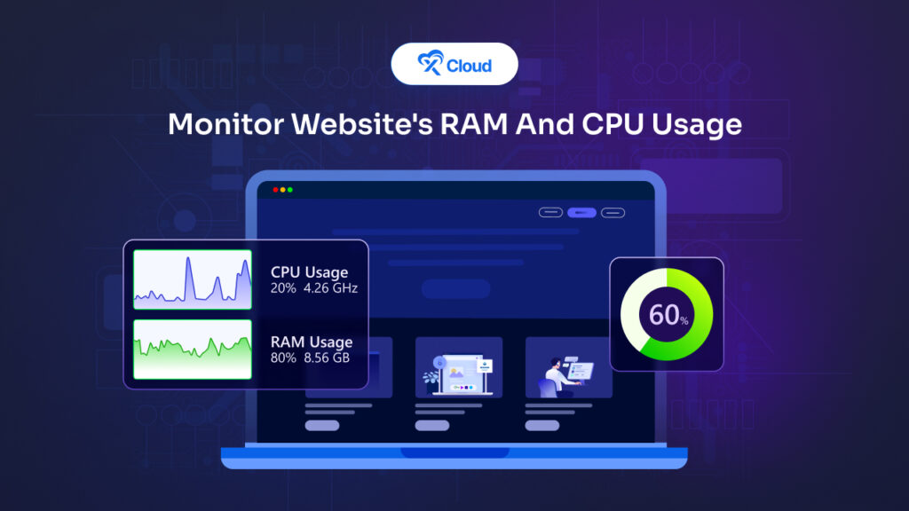How to Monitor Website RAM and CPU Usage Like a Pro - xCloud