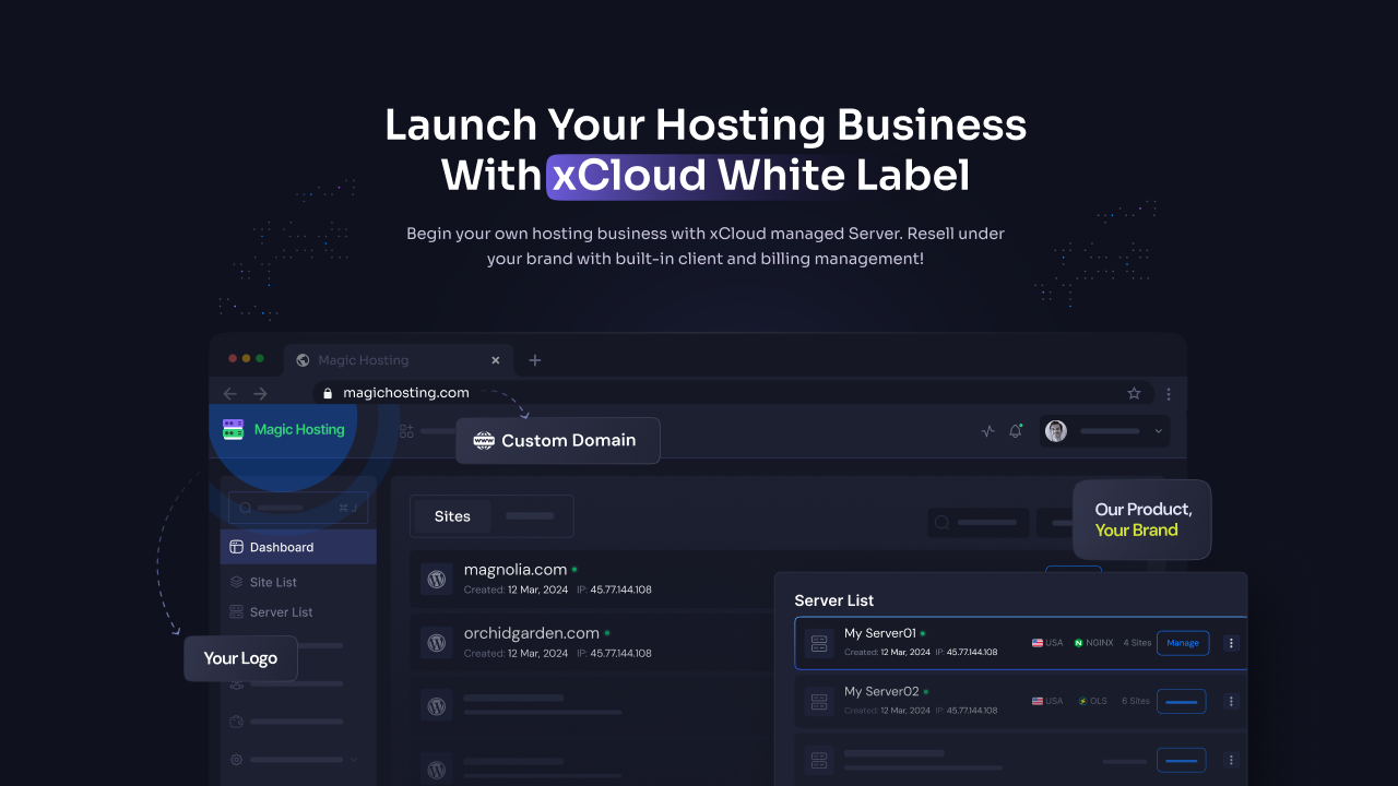 Reseller Hosting Program | 100% White Label | Make Money & Grow Your Brand